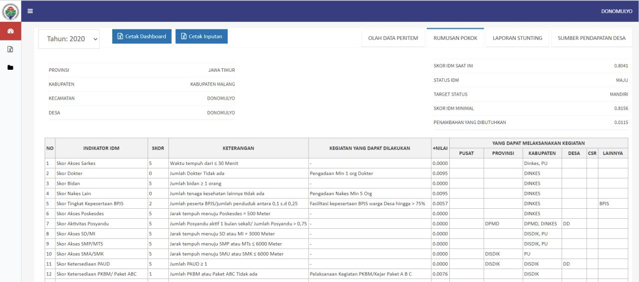 Tampilkan rumusan pokok IDM · Issue #3531 · OpenSID/OpenSID · GitHub