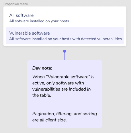 Add ability to filter software by "Vulnerable" on the Host details page ...