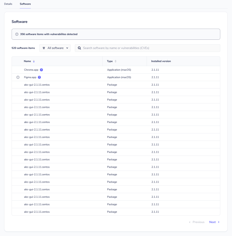 Add ability to see what information my organization has access to ...