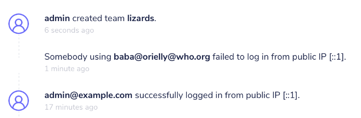 Add Failed Login Activity Type · Issue 9119 · Fleetdmfleet · Github