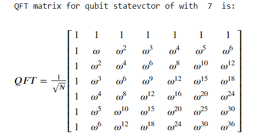 GitHub - RSwarnkar/quantum-fourier-transform: Render QFT for an ...