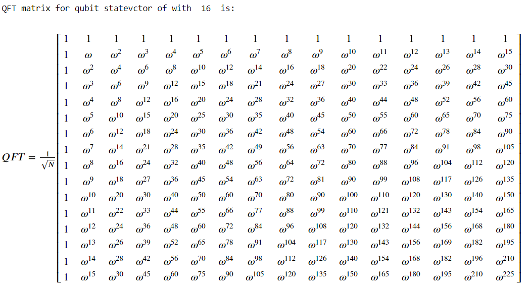 GitHub - RSwarnkar/quantum-fourier-transform: Render QFT for an ...