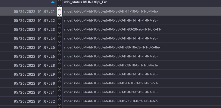 All OpData not displayed but ErrorOpData contains all · Issue #89 · absalom-muc/MHI-AC-Ctrl · GitHub