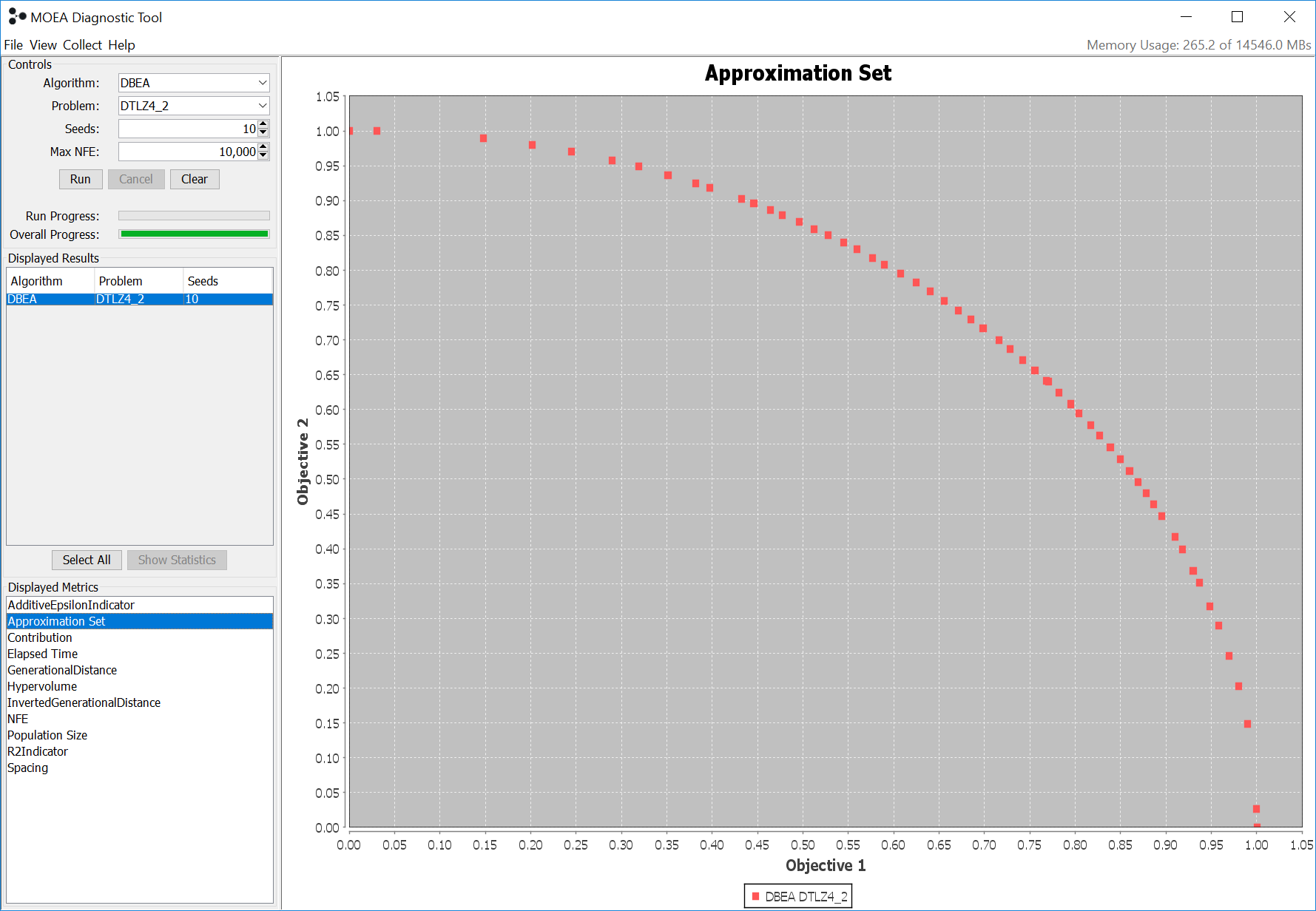 about DBEA algorithm · Issue #132 · MOEAFramework/MOEAFramework · GitHub