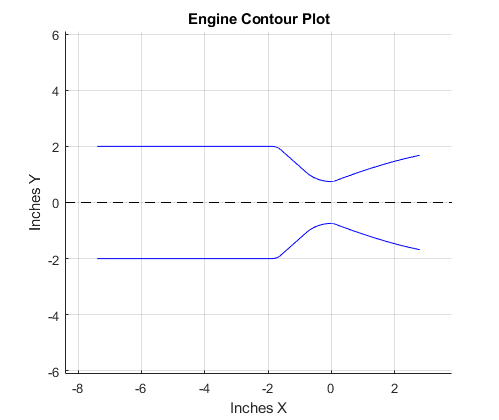 GitHub - Kamiama/holistic-engine-logic-program