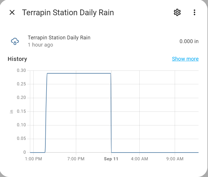 Lat lon is read from UI config zetting, not from configuration.yaml (if set) · Issue #249 ...