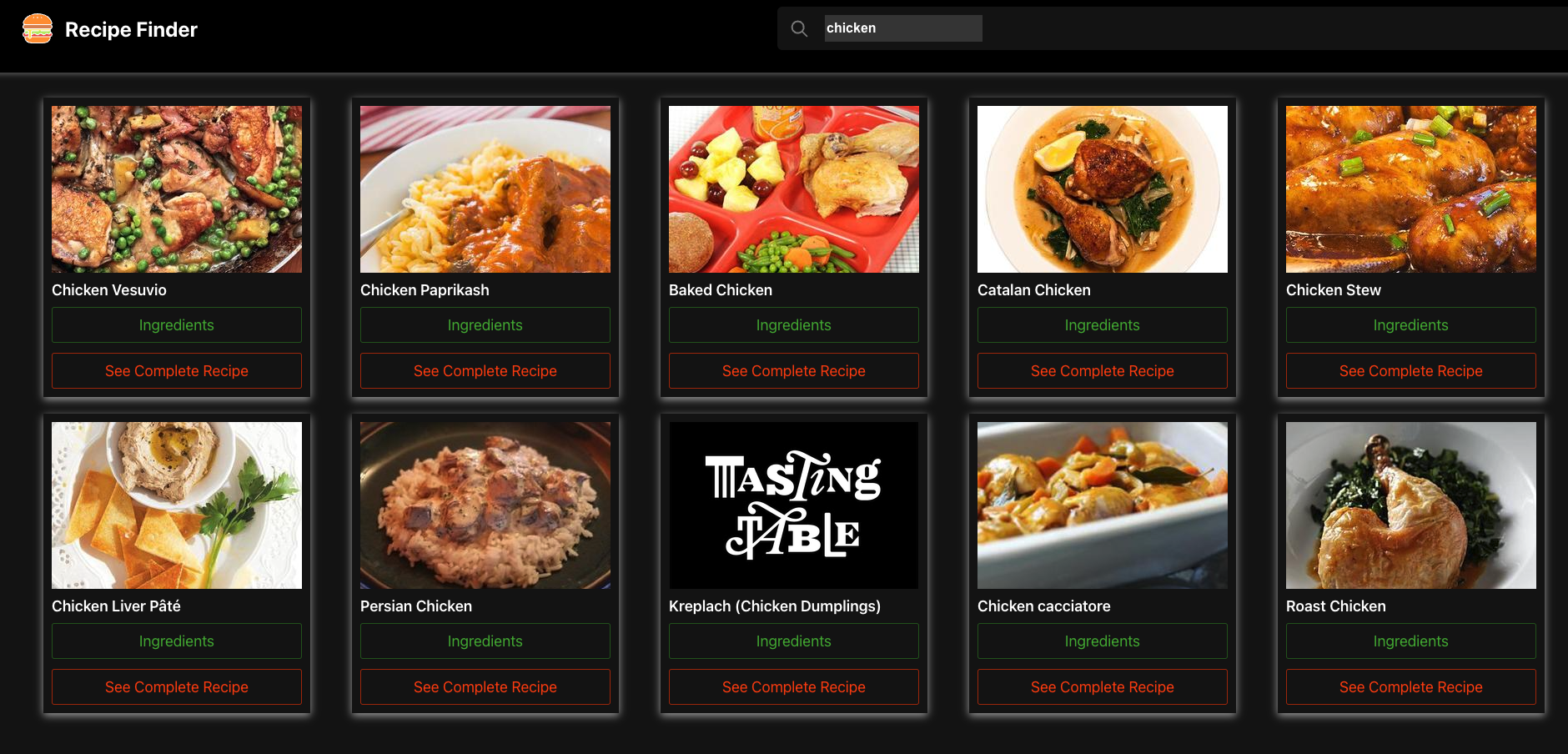 GitHub - sasivenn/recipeapp