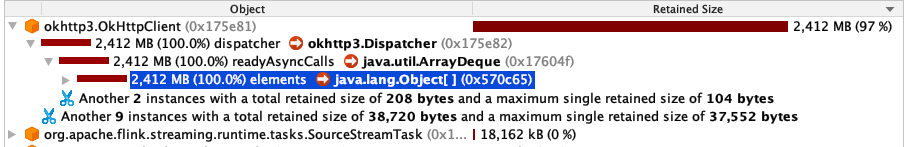 okhttp thread blocked and the task queue keeps increasing · Issue #7287 · square/okhttp · GitHub