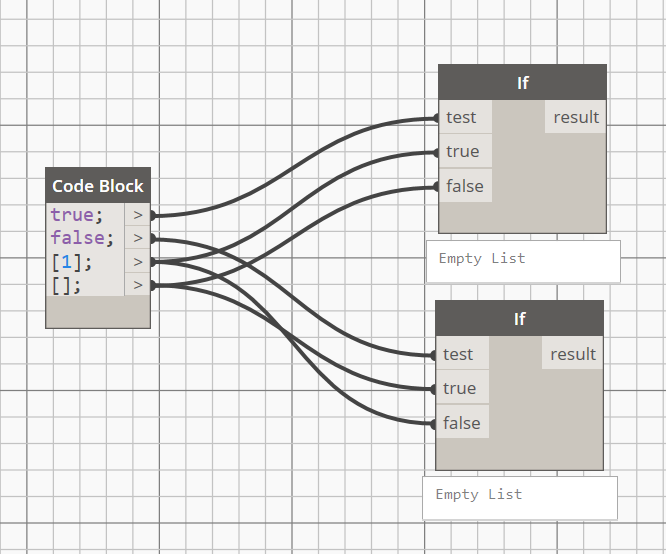 Logic Node If Produce Wrong Result Given Empty List As Input · Issue 2124 · Dynamods 