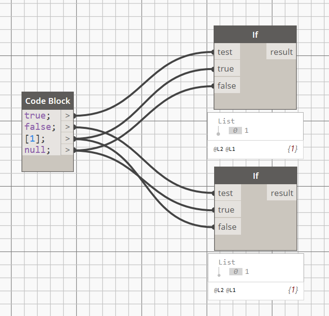 Logic node "If" produce wrong result given empty list as input · Issue #2124 · DynamoDS ...