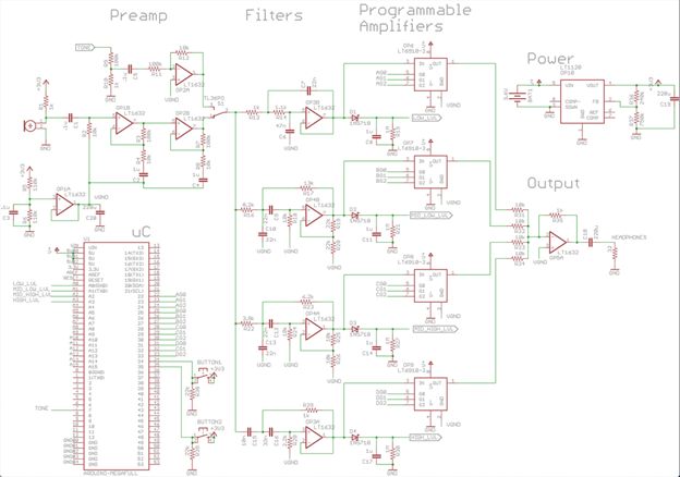 GitHub - yazicienes/Intelligent-Hearing-Aid-Device: Made with Arduino ...