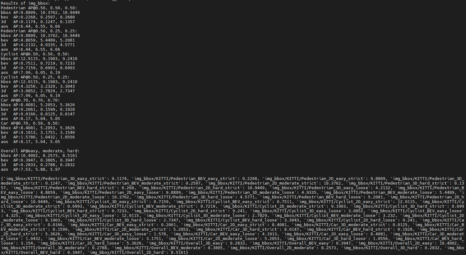 Training Kitti data set on focs3d, the prediction results are offset · Issue #883 · open-mmlab ...