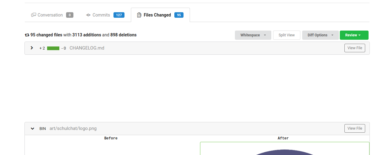 [bug] [ui] Diff Collapse Dont Move Next Diff · Issue 10015 · Go Gitea Gitea · Github