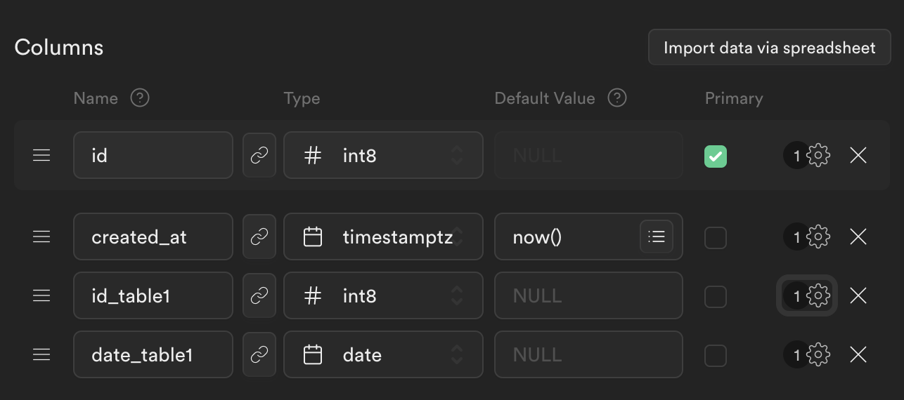 Updating a table with the table editor delete the composite foreign key constraint on the table ...