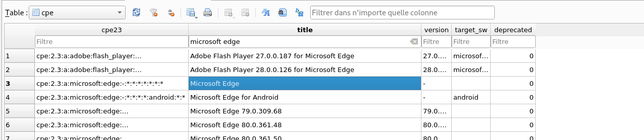 Vulnerability processing not working · Issue #6423 · fleetdm/fleet · GitHub