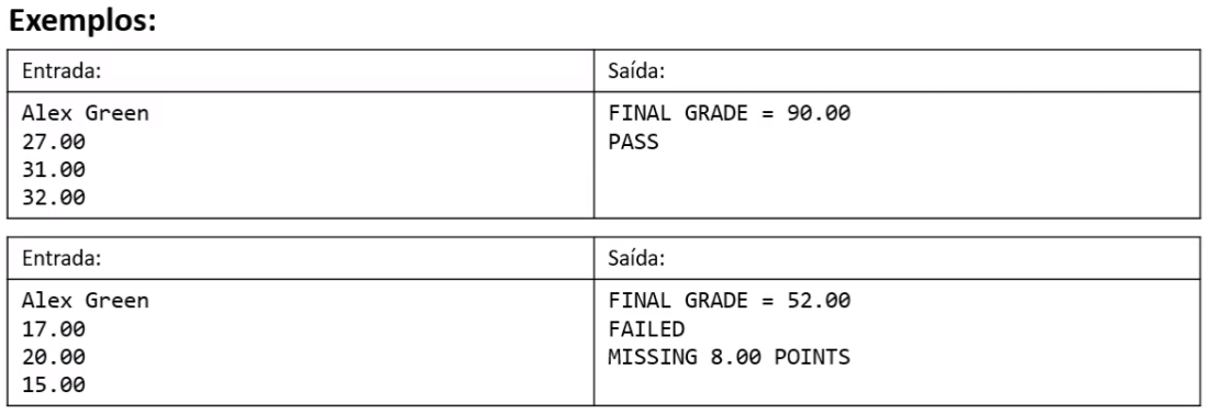 GitHub - hettore/calculandoMedias