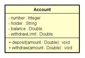 GitHub - hettore/exercicioExcecoes