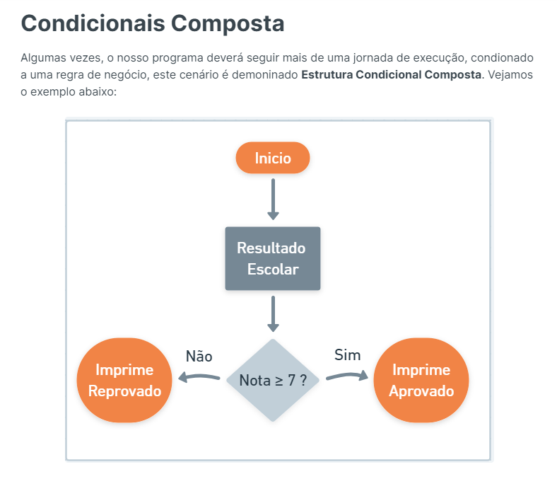 GitHub - hettore/controleDeFluxo: Introdução e estruturas Condicionais ...