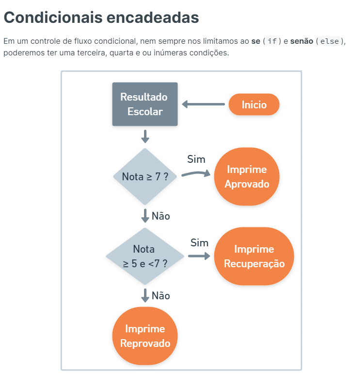 GitHub - hettore/controleDeFluxo: Introdução e estruturas Condicionais ...