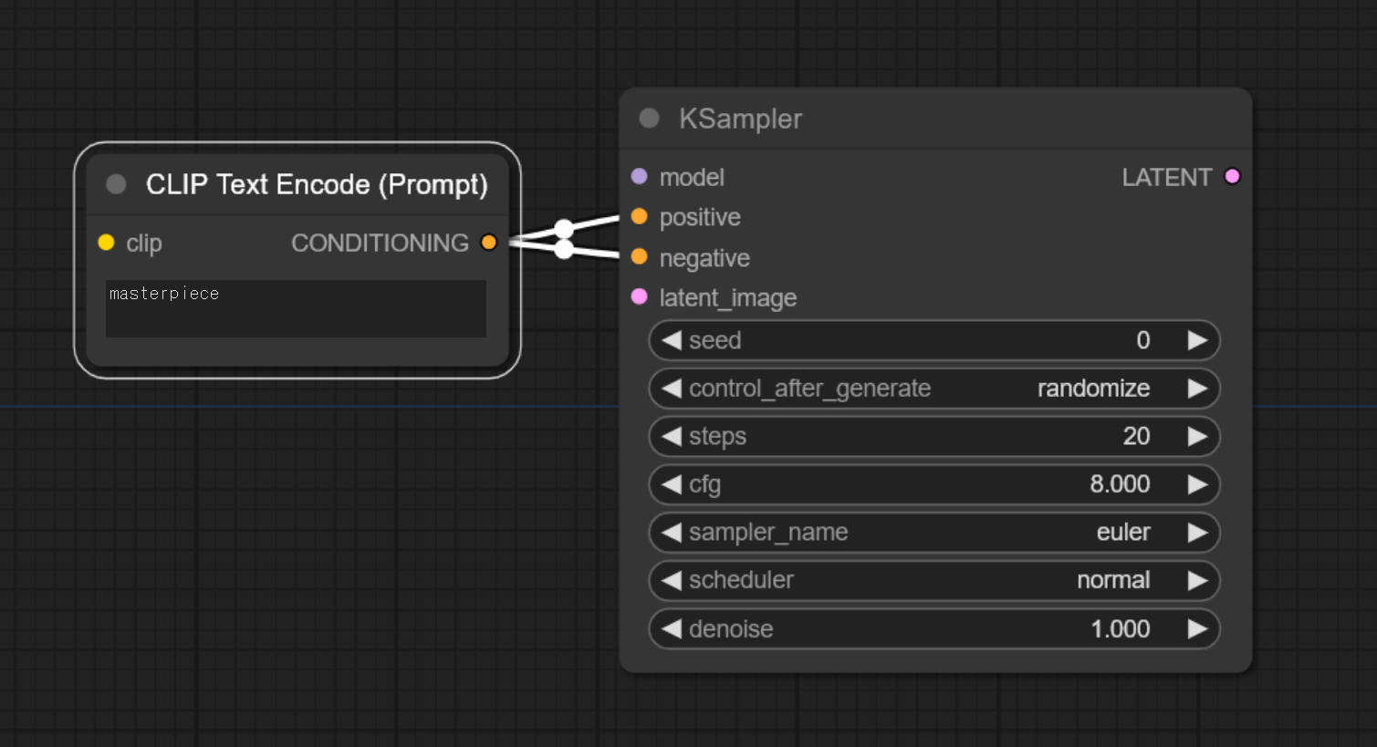 [Request] Human Readable Prompt Exportation · Issue #612 · comfyanonymous/ComfyUI · GitHub