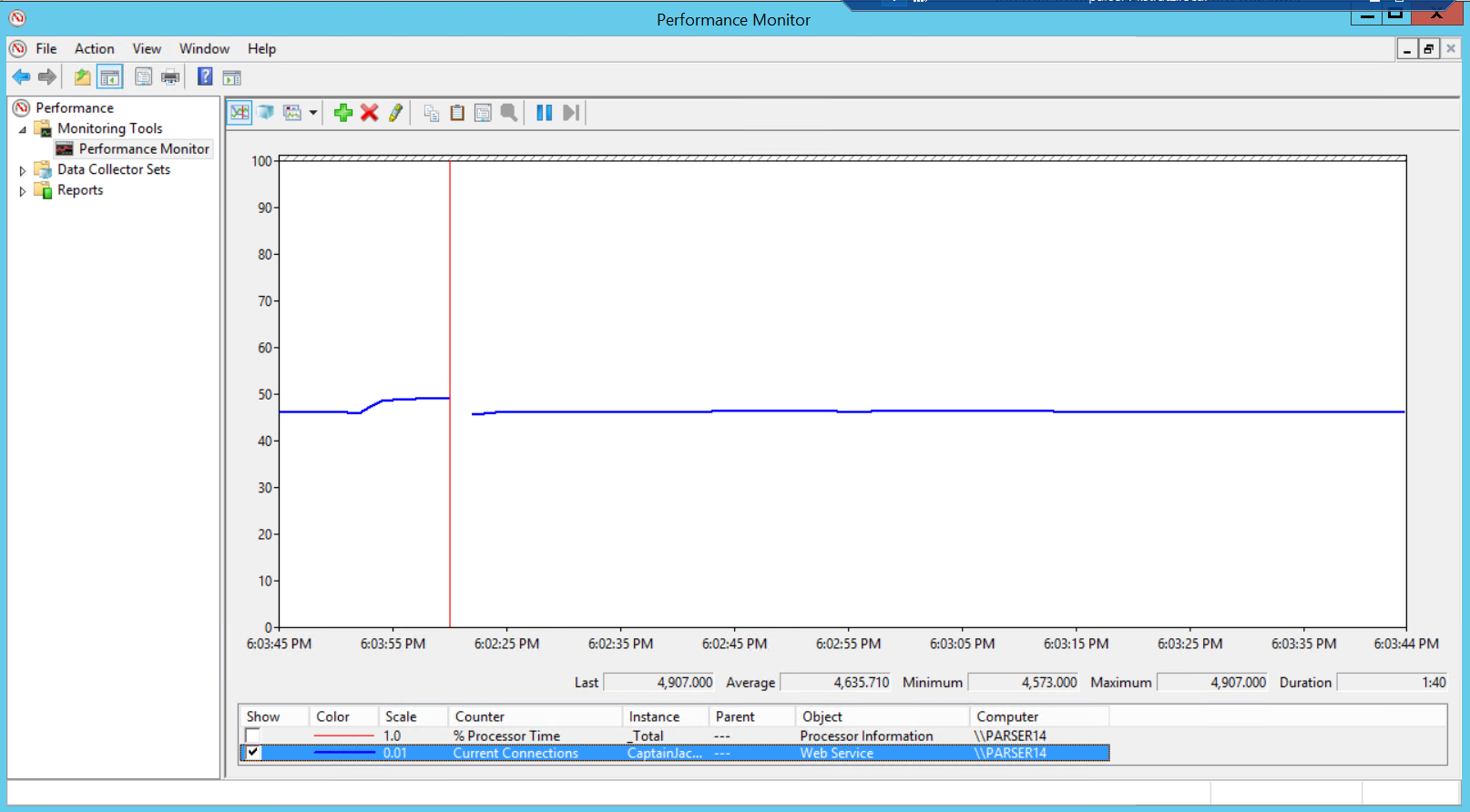 GraphQL Subscription does not close sockets to Load Balancer · Issue ...