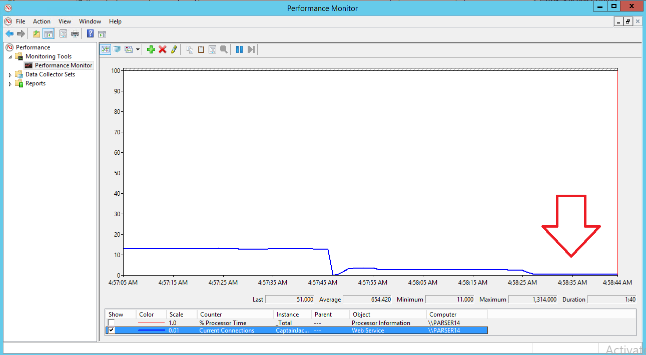 GraphQL Subscription does not close sockets to Load Balancer · Issue #621 · graphql-dotnet ...