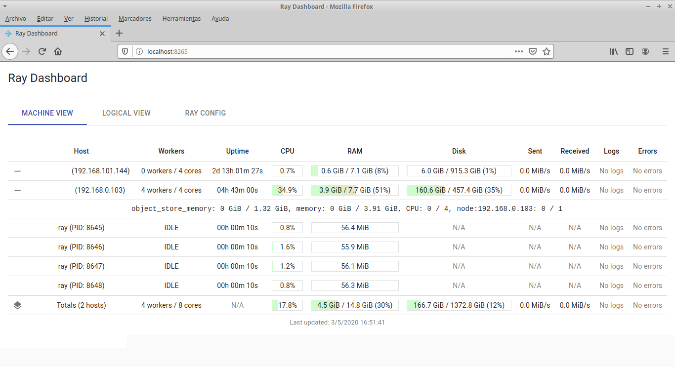 Ray with SSH port tunneling · Issue #1013 · ray-project/ray · GitHub