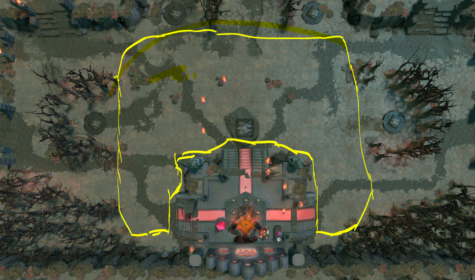 Dynamic Score Limit and Core Guy · Issue #2583 · OpenAngelArena/oaa ...