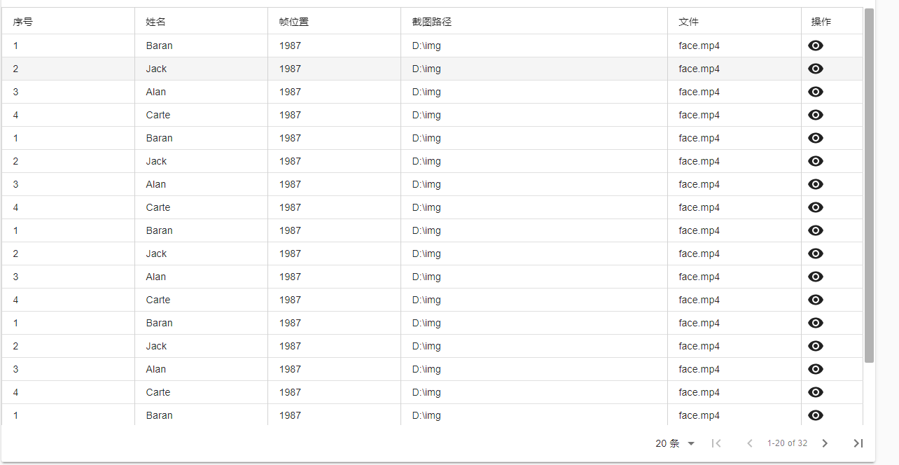 Why is my header style lost when scrolling · Issue #1983 · mbrn ...