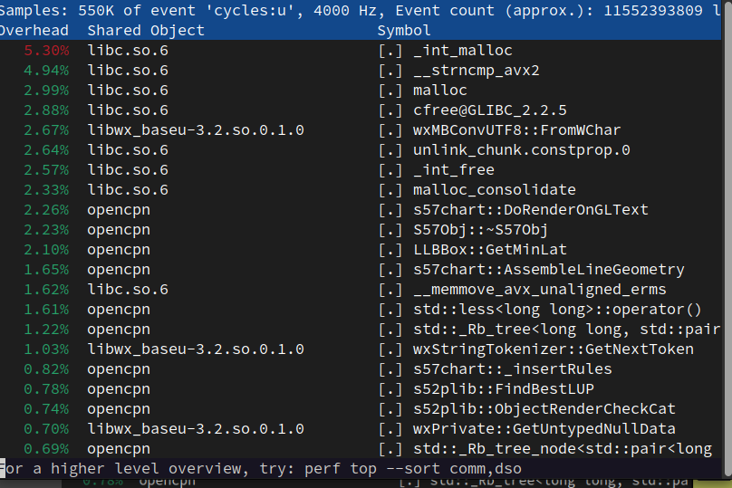 Poor performance with many IENC cells · Issue #2880 · OpenCPN/OpenCPN · GitHub