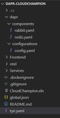 DAPR 1.2.0 extension not work with TYE 0.7 · Issue #1089 · dotnet/tye · GitHub