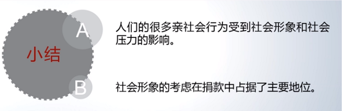 Mooc学习笔记 - 行为经济学 - 北京大学 - 孟娟娟 · Issue #40 · zengbin93/blog · GitHub