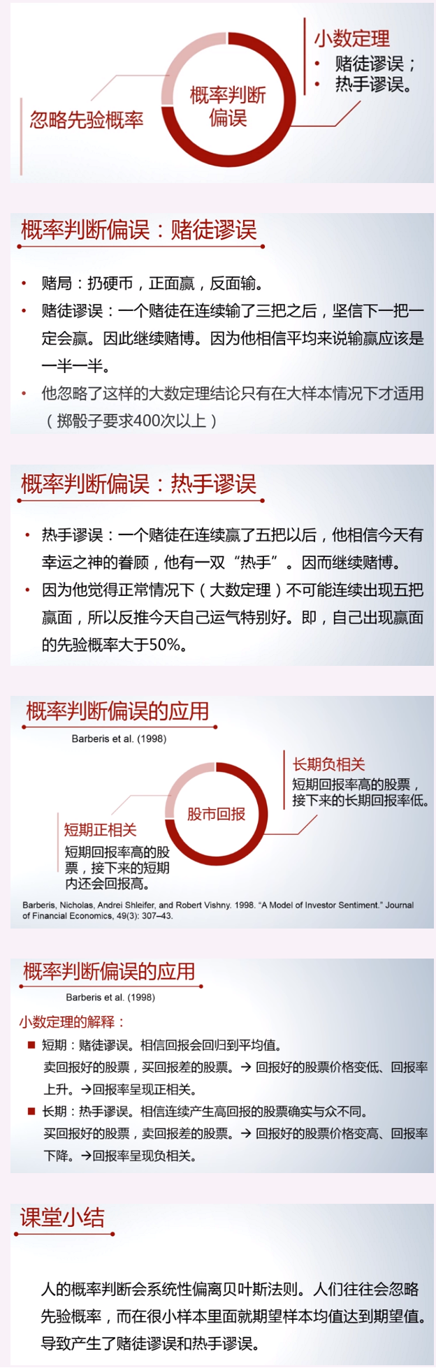 Mooc学习笔记 - 行为经济学 - 北京大学 - 孟娟娟 · Issue #40 · zengbin93/blog · GitHub