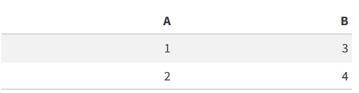 Visual preview of computed table in quarto visual editor · Issue #13696 · rstudio/rstudio · GitHub