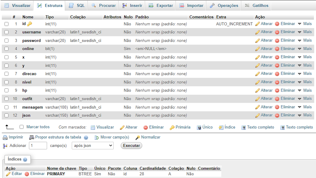 GitHub - adameverson/tibia-web: Magic Level - Web game similar to Tibia