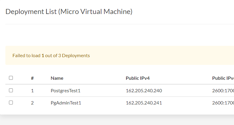 MicroVm with docker converted flist isn't reachable · Issue #1251 · threefoldtecharchive/grid ...