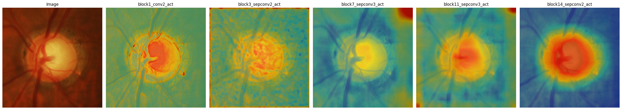 GitHub - WojciechMojsiejuk/EXPLAINABILITY-AND-GENERALIZABILITY-OF ...