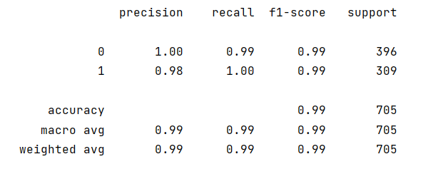 GitHub - WojciechMojsiejuk/EXPLAINABILITY-AND-GENERALIZABILITY-OF-GLAUCOMA-DETECTION-MODELS ...