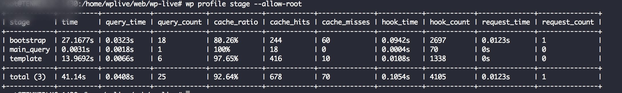 Wp Option Get And Other Commands Work Very Slow Under Php7 1 · Issue 206 · Wp Cli Entity