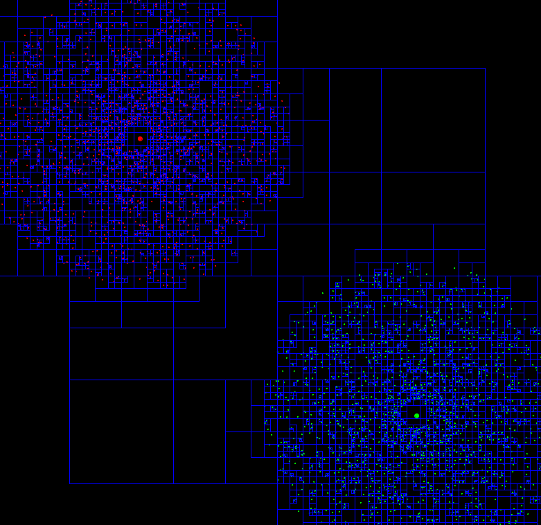 GitHub - lkell/BarnesHut: Simulate and animate n-body gravitational interactions using the ...