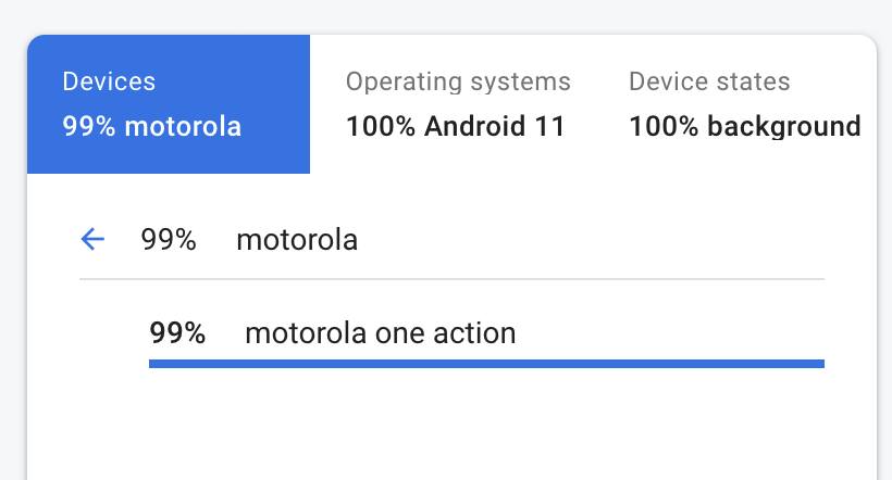 Firestore Crash In Motorola And Infinix Devices On Android 11 · Issue 