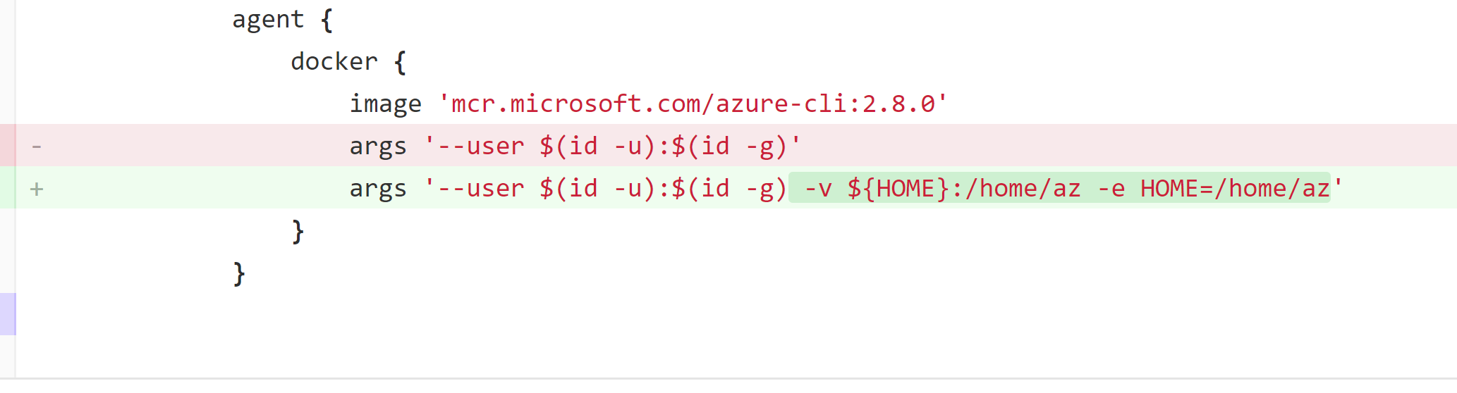 Permissionerror [errno 13] Permission Denied Azure When Run As Container In Jenkins Docker