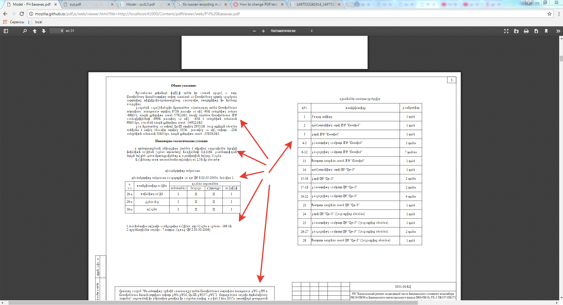 Can`t render some PDFs correctly · Issue #8871 · mozilla/pdf.js · GitHub