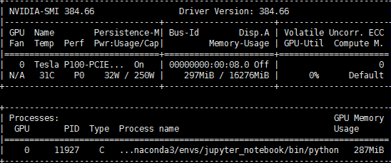 好像没有使用GPU运行 · Issue #262 · macanv/BERT-BiLSTM-CRF-NER · GitHub