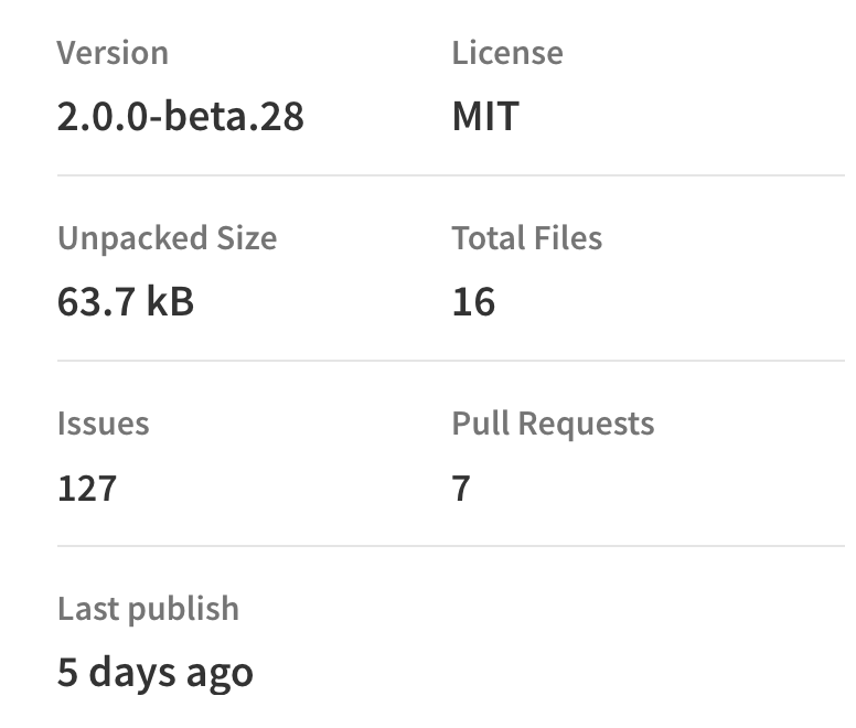 Error dependent version · Issue #1913 · ueberdosis/tiptap · GitHub