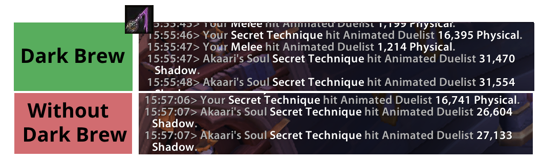 Secret Techniques shadow parts benefits from magic/shadow damage amps twice. · Issue #1117 ...