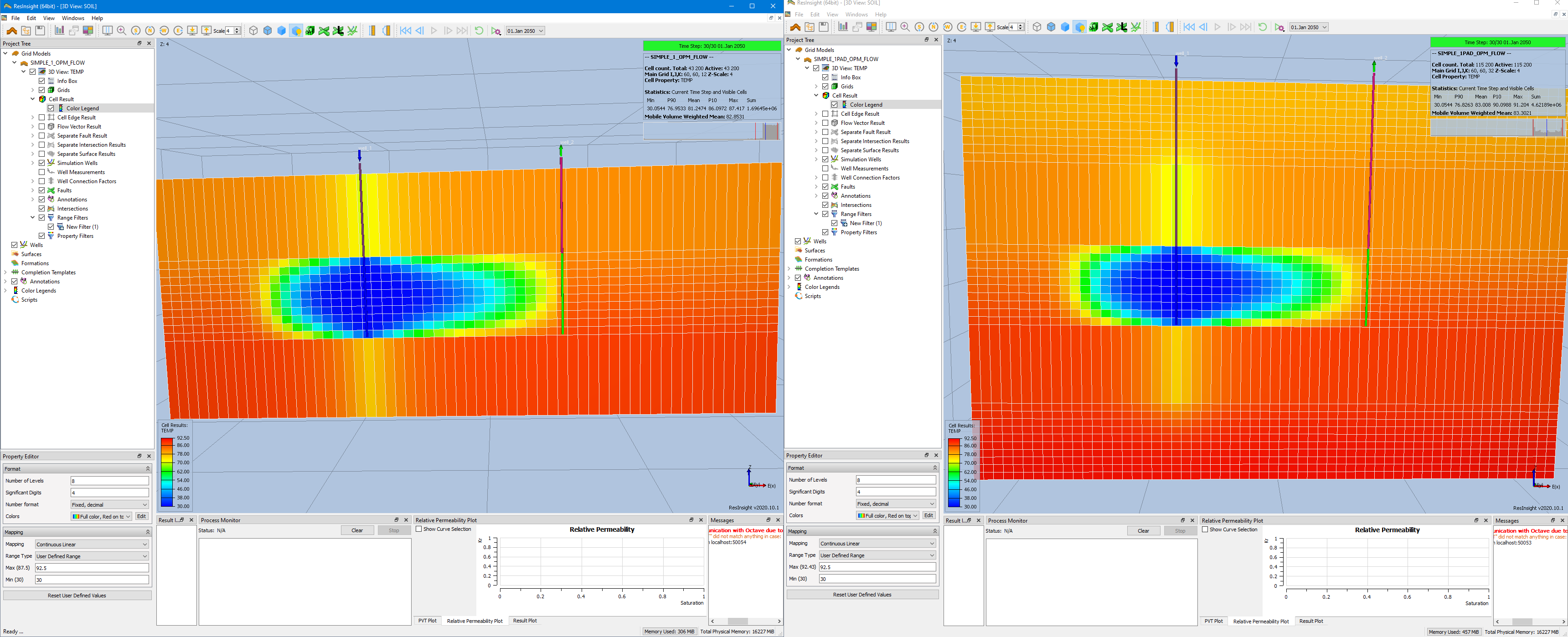Geothermal case: heat flow balance error with varying DZ · Issue #3132 · OPM/opm-simulators · GitHub