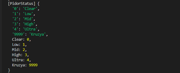 [QUESTION|BUG] Not Obfuscated Props · Issue #878 · javascript-obfuscator/javascript-obfuscator ...