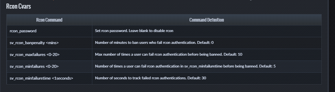 [BUG] Didn't Exist RCON Cvars · Issue #2247 · ValveSoftware/csgo-osx-linux · GitHub