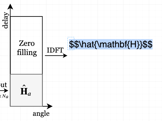 Bugs report: auto-cropping when exporting PDF · Issue #595 · jgraph ...